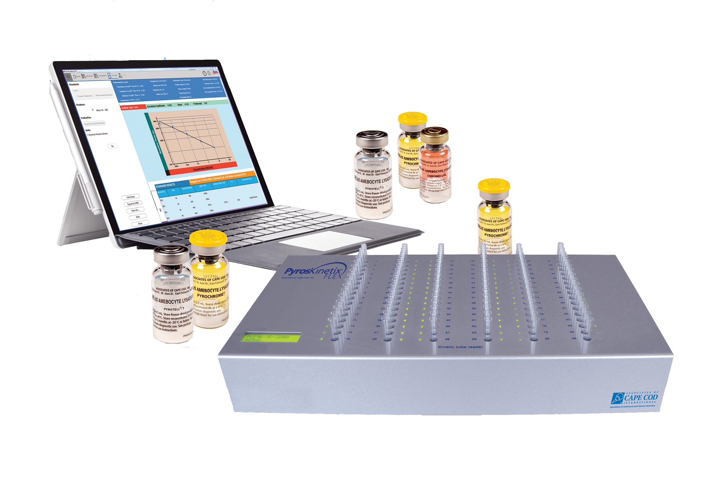 鲎试剂_内毒素检测仪_细菌内毒素检测_葡聚糖检测-科德角国际鲎试剂